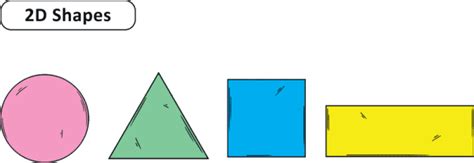 What Is A 2d Shape Definition And Examples Twinkl
