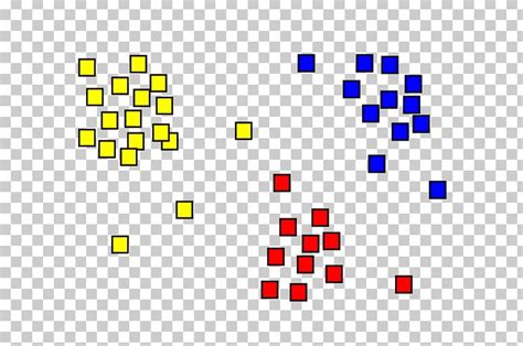 Cluster Analysis Statistics K Means Clustering Computer Cluster Hierarchical Clustering Png