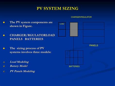 PPT Performance Of Remote Offshore Photovoltaic PV Generation System PowerPoint Presentation