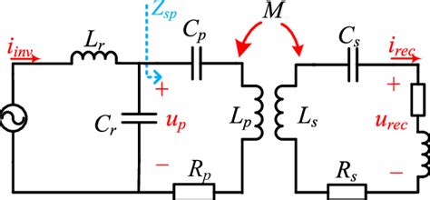 equivalent circuit model of lcc s type ipt system considering