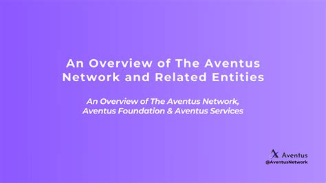 An Overview Of The Aventus Network And Related Entities By Aventus Network Aventus Network