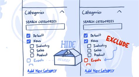 How To Hide Categories In Wordpress Landing Page
