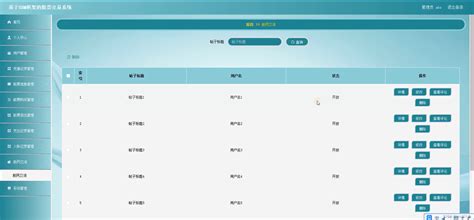 附源码 Javassm计算机毕业设计基于框架的股票交易系统3cwg3源码程序数据库部署股票交易系统课程设计 Csdn博客