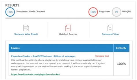 Smallseotools Featstart