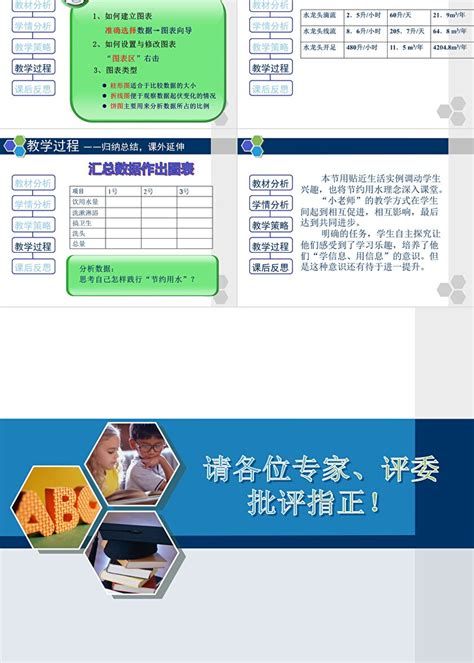 excel图表制作ppt 卡卡办公