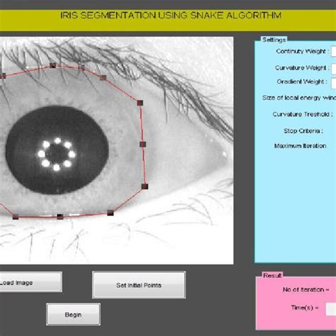Iris Segmentation Process A Initial Contour For Outer Iris Boundary