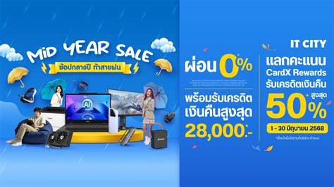 Best Computer Coltd Added A New Best Computer Coltd