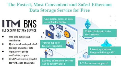Data Verification Blockchain Technology Expected To Solve Problems Derived From Digital
