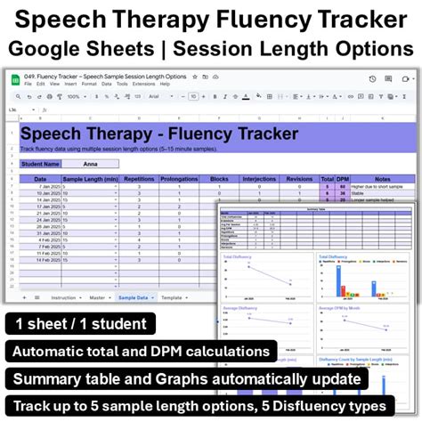 Fluency Tracker Speech Sample Session Length Options By Kjunresource