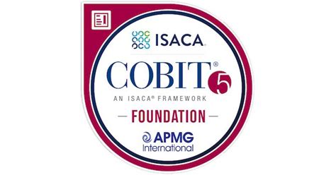 Very Powerful For Everyone Who Wants To Understand How It Creates Value