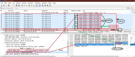 Block Acknowledgement Ba Wi Fi And Wired Network