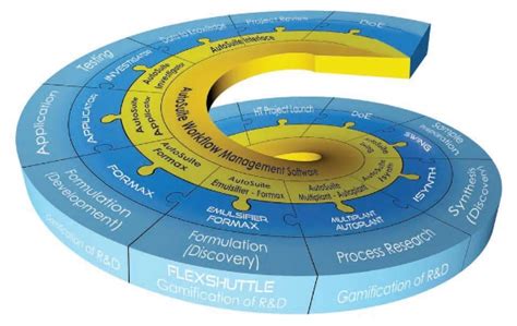 Aigc将带来哪些改变是重要基础设施 Aigc起点导航 专业好用的aigc应用工具分类导航网站大全