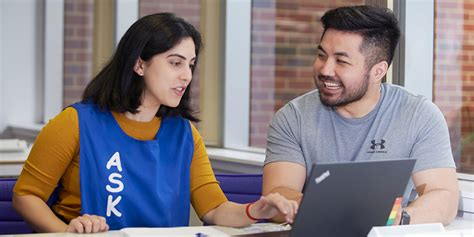 Research Toolkit Curtin Library