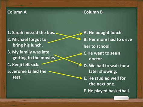 English 3 Identifying Possible Solution To Problem Pptx Educational