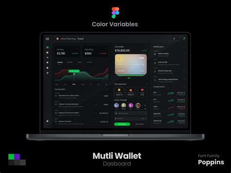 Multi Wallet Dashboard Design By Yusuf Kara On Dribbble