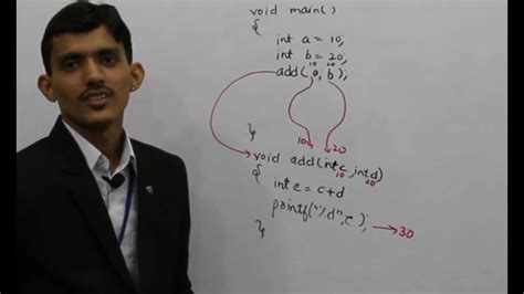 Unit 11 V2 C Programming Functions Calling And Parameter Passing