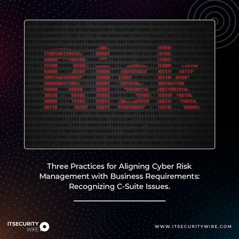 Itsecuritywire On Linkedin Three Best Practices For Aligning Cyber Risk Management With Business…