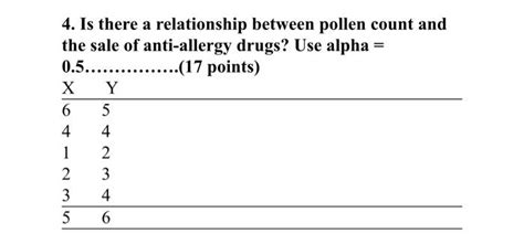 I Need The Hypothesis Testing And Pearson Correlation Chegg
