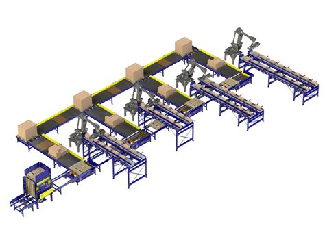 Wayne Morgan On Linkedin Robotic Palletizing Cell From Case Packer To Palletizer Consider Omni…