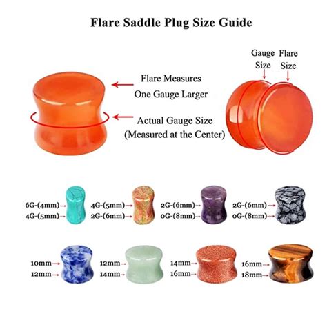 Gauge Piercing Chart