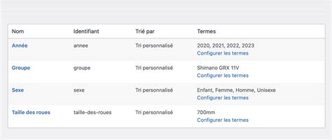 Importing Attributes Questions N8n Community