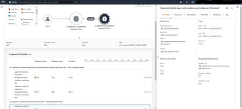 uso de aws copilot para crear una infraestructura de amazon ecs con aws