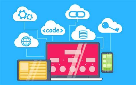 What Are Cloud Native Applications And Why Use Them