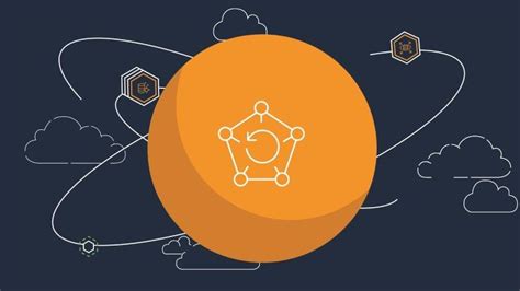 Gaurav Gupta On Linkedin Introducing Aws Backup Support For Amazon S3 Amazon Web Services