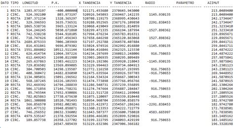 C Ficheiro De Texto Para Array