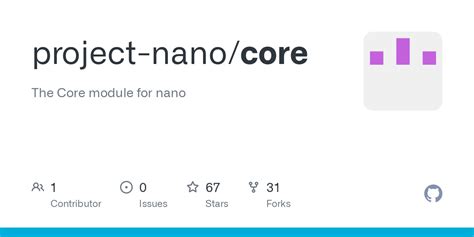 Github Project Nano Core The Core Module For Nano