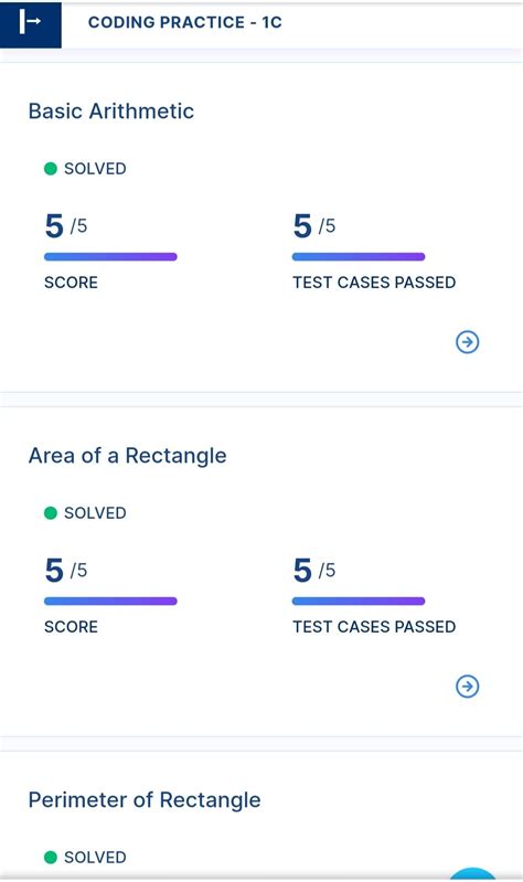 Karthik Daram On Linkedin Day 30daysofcodechallenge Nxtwave Ccbp