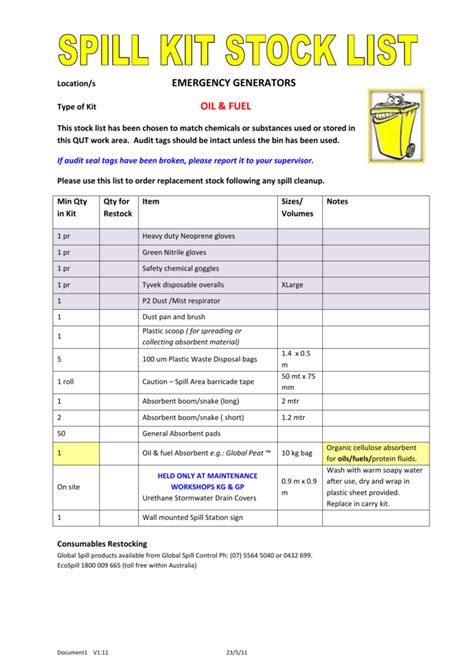 Oil Spill Response Checklist