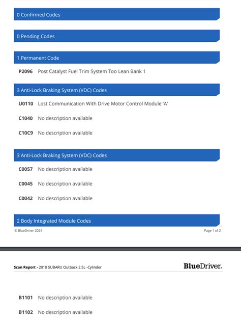 Multiple Trouble Codes And Dash Lights Subaru Outback Forums