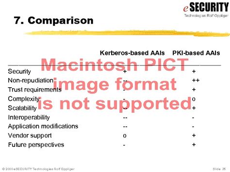 Authentication And Authorization Infrastructures Kerberos Vs Pki Pd