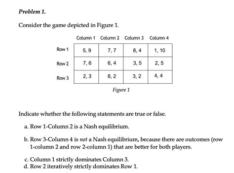 Solved Consider The Game Depicted In Figure Indicate Chegg