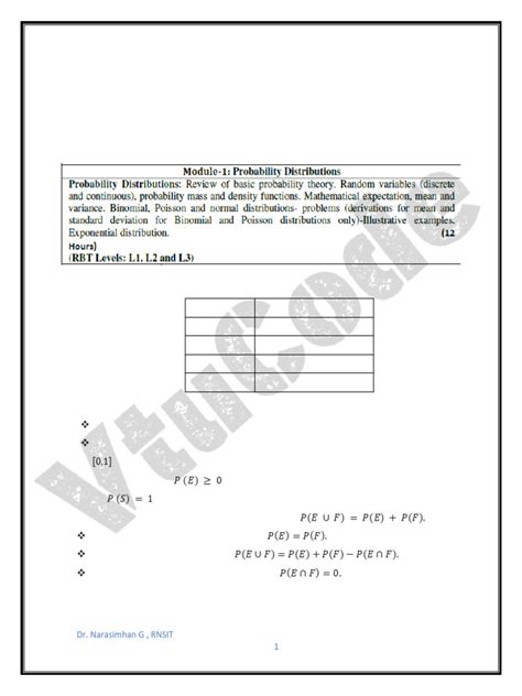 Vtucode In Module 1 Printed Bcs301 2022 Scheme Pdf Random
