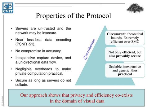 Ppt Efficient Privacy Preserving Protocols For Visual Computation Powerpoint Presentation Id