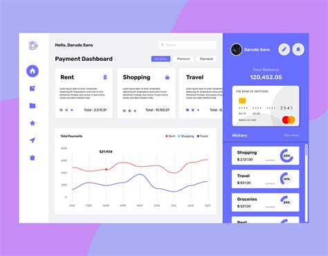 Payment Dashboard On Behance