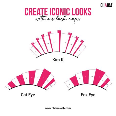 Fox Eyelashes The Ultimate Guide To Achieving The Perfect Fox Eye Look