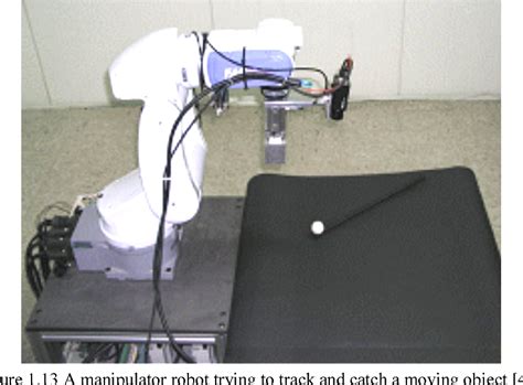 figure 1 1 from real time stereo visual servoing of a 6 dof robot for