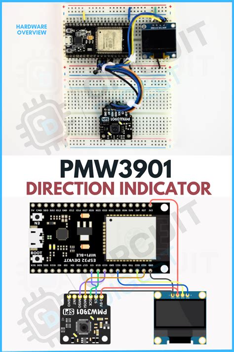 160 Esp32 Projects Ideas In 2025 Microcontrollers Arduino Projects