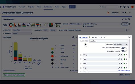 Analyze Jira Data Like A Pro Expert Techniques For Advanced Reporting