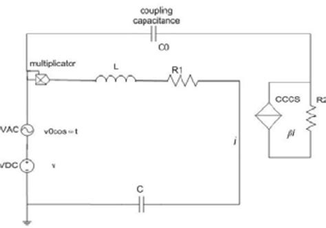 The Equivalent Circuit For The Single Ended Excitation Mode Download Scientific Diagram