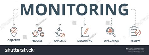 Monitoring Banner Web Icon Vector Illustration Stock Vector Royalty Free 2164697813 Shutterstock