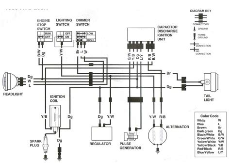 Clear And Detailed Wiring Diagram For Atomic 4 Engine
