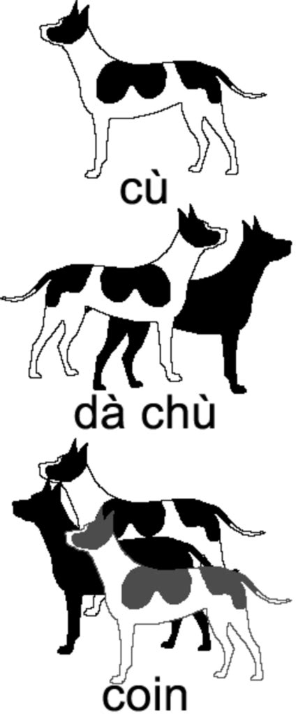 Intonation Vs Inflection Whats The Difference Main Difference