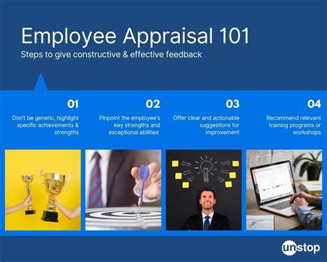 118 Top Employee Appraisal Comments For Performance Reviews Unstop