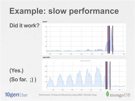 Mongodb Performance Tuning And Monitoring With Mms Ppt