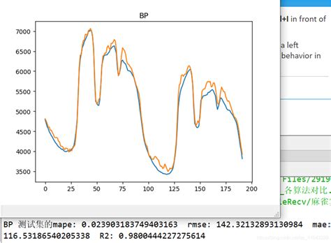 鲸鱼woa优化注意力机制的bilstm用于负荷预测woa Bilstm Attention Csdn博客