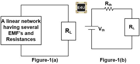 Thevenin Equivalent Voltage And Resistance What Is It Thevenins Theorem Electrical4u